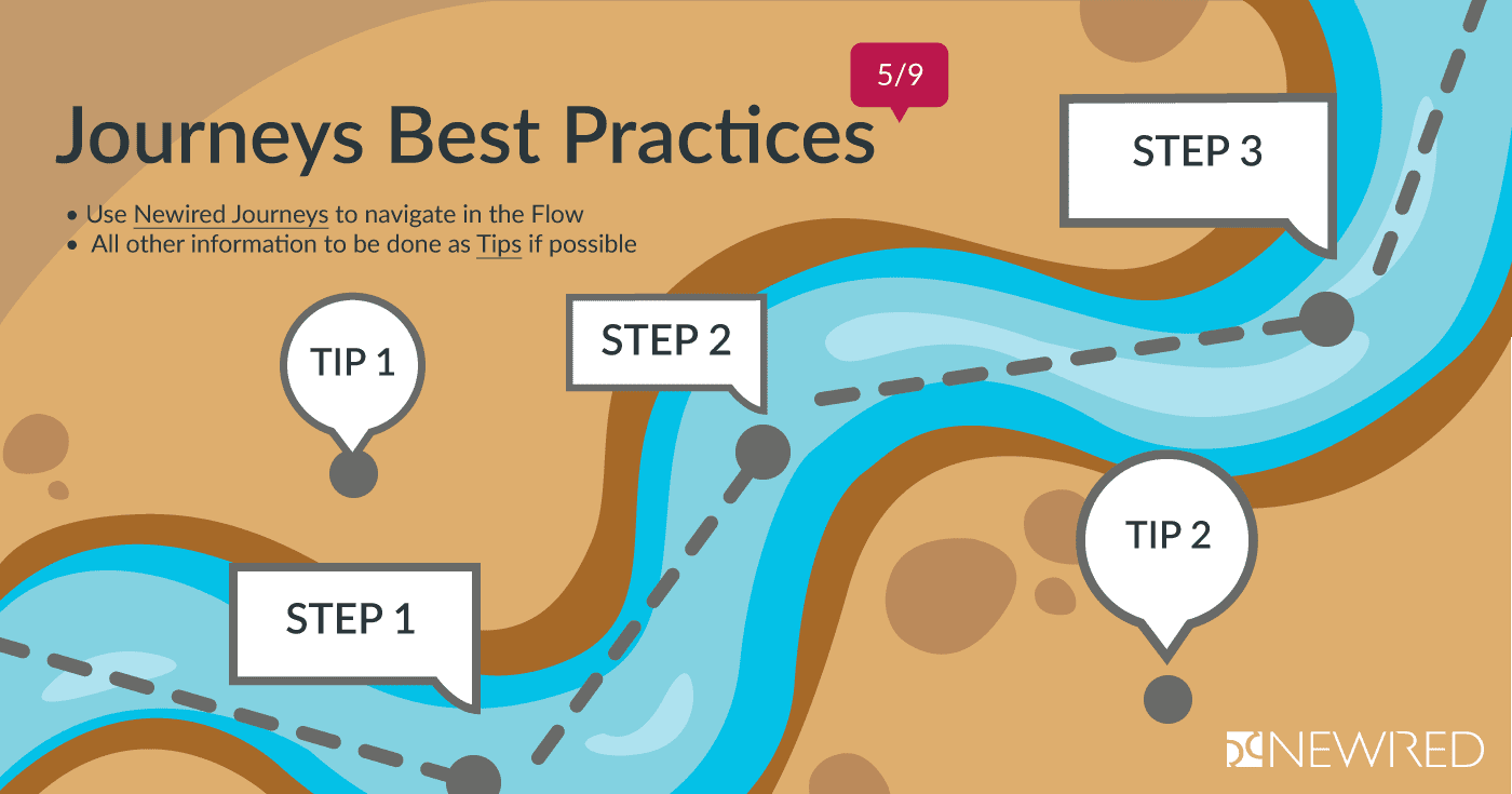 How Journeys and Tips play together 5/9 - Newired