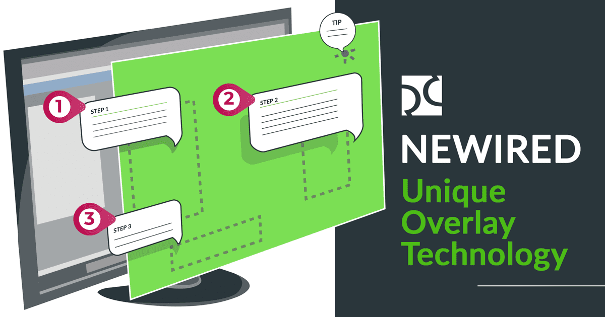 Newired "Unique Overlay Technology" - Newired